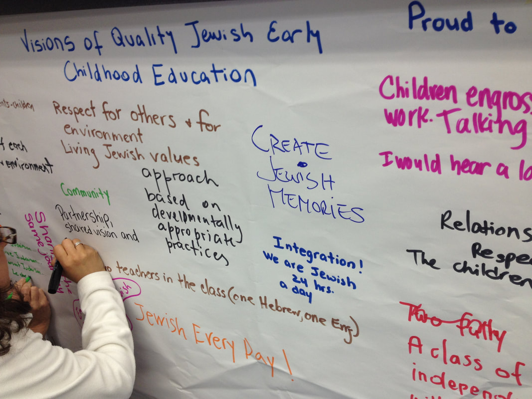 Resources for Educators – EarlyJ